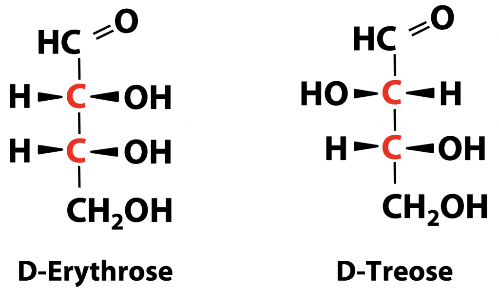 Carbohydrate Chemistry: simple sugars, rings and glycosides – BIOC*2580 ... Carbohydrate Chemistry: simple sugars, rings and glycosides – BIOC*2580 ...