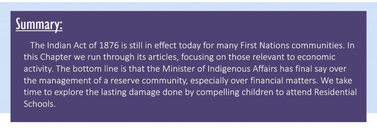 Chapter 10: The Indian Act – Economic Aspects of the Indigenous ...