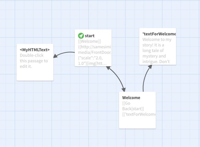 HTML Panels – Guide to Reach