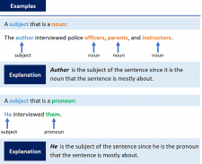 Sentence Structure: Subjects and Verbs – CS 050: Academic Writing and ...