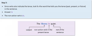 Sentence Structure: Subjects and Verbs – CS 050: Academic Writing and ...