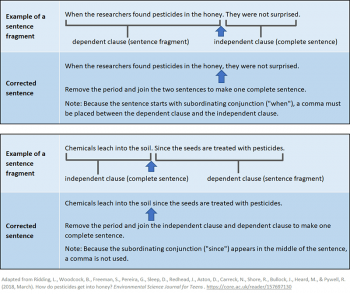 Sentence Errors: Fragments and Run-Ons – CS 050: Academic Writing and ...