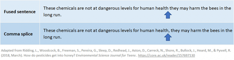 Sentence Errors: Fragments and Run-Ons – CS 050: Academic Writing and ...