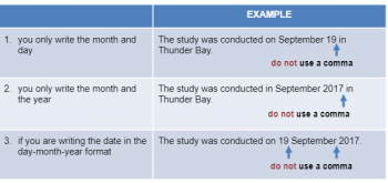 Punctuation: Commas – CS 050: Academic Writing and Grammar