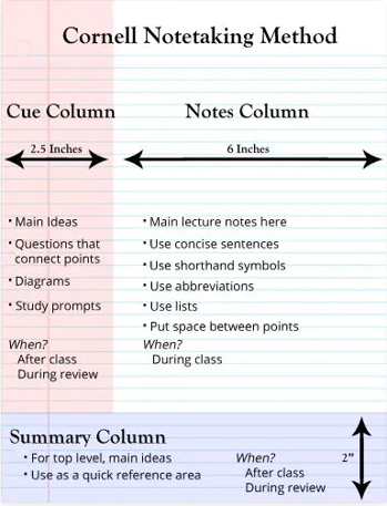 Active, Critical Reading – CS 050: Academic Writing and Grammar