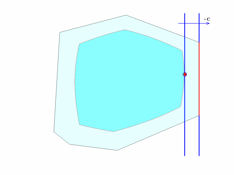 Robust Lp Hyper Textbook Optimization Models And Applications
