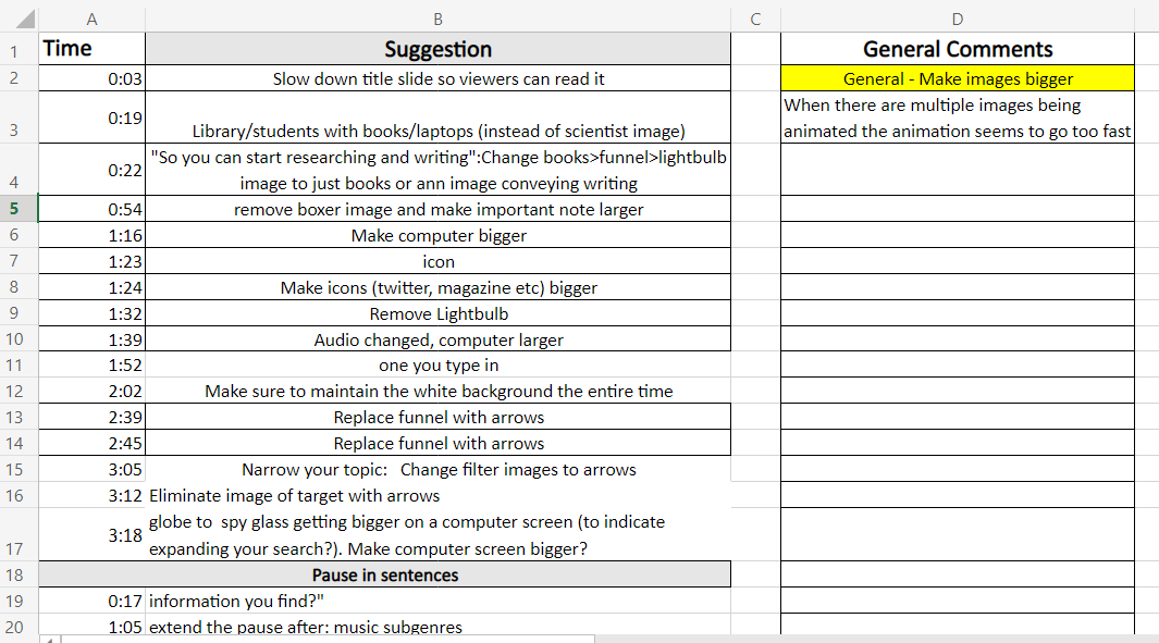 Editing as a Team – Open Source for Digital Communication & Learning Objects