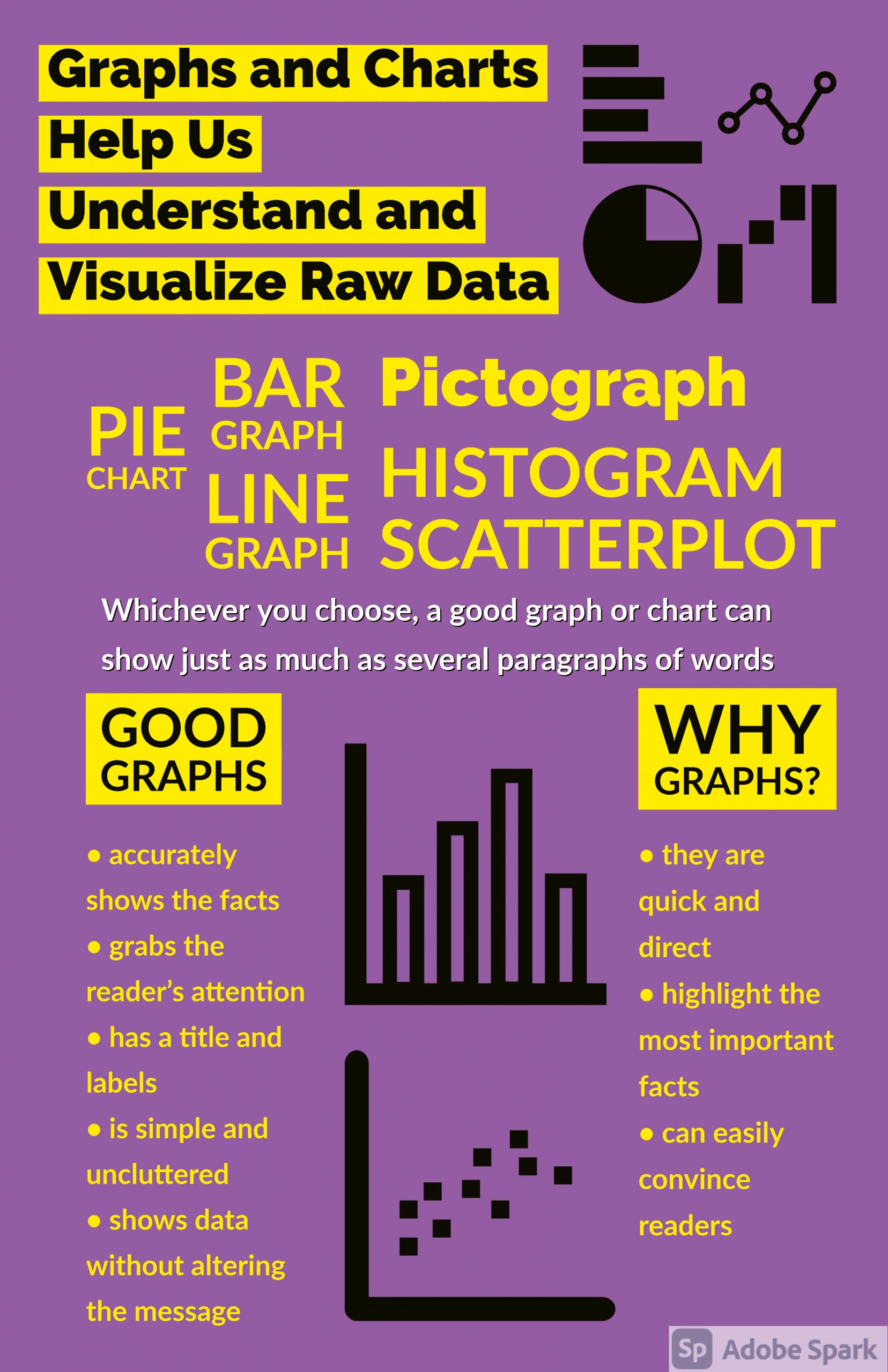 Graphs in Statistics – My Statistics – My Image