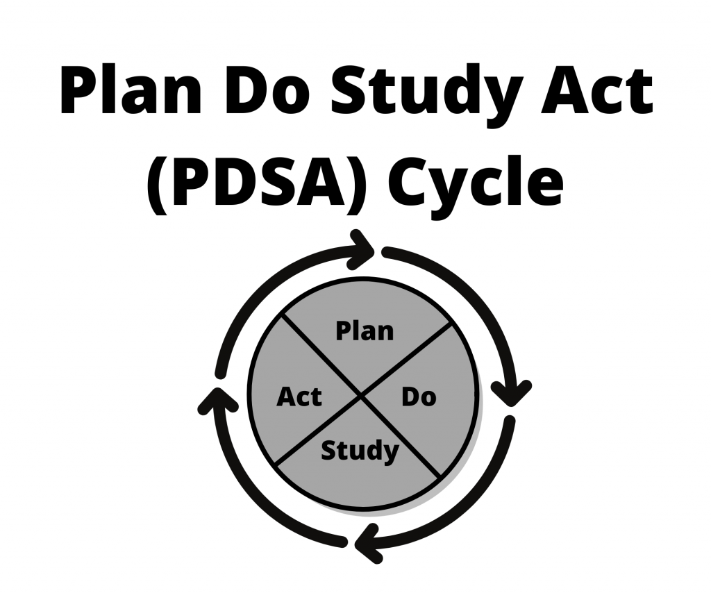 Section 2: Frameworks for Improvement – Driving Change in the Health ...