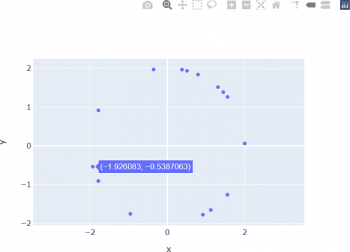Interactive Visualization with Matplotlib And Plotly – Digital Humanities Tools and Techniques I