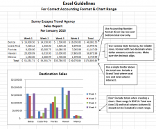 1.3 Formatting and Data Analysis – Beginning Excel
