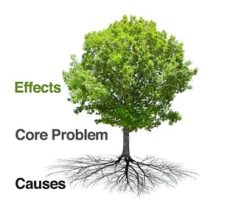 Grant Proposal Writing for Community Initiatives – Community ...