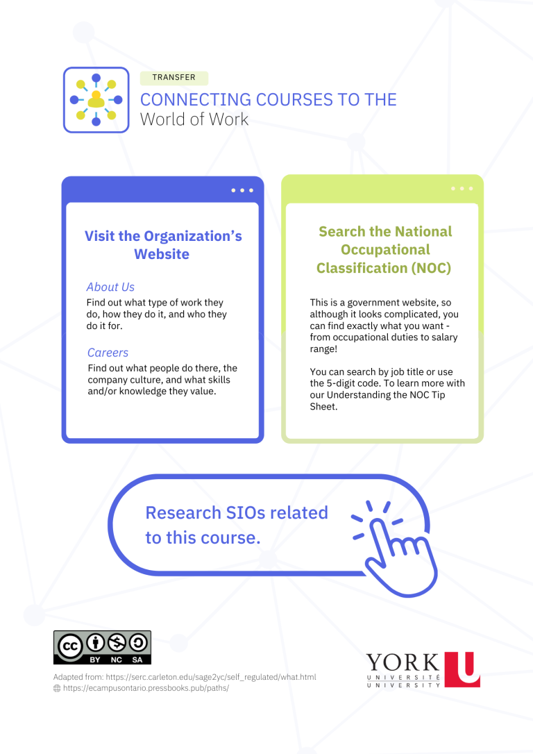 4. Connecting Courses to the World of Work (Presentation Version ...