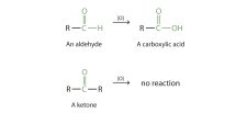 24.4 Chemical Properties of Aldehydes and Ketones – Organic and ...