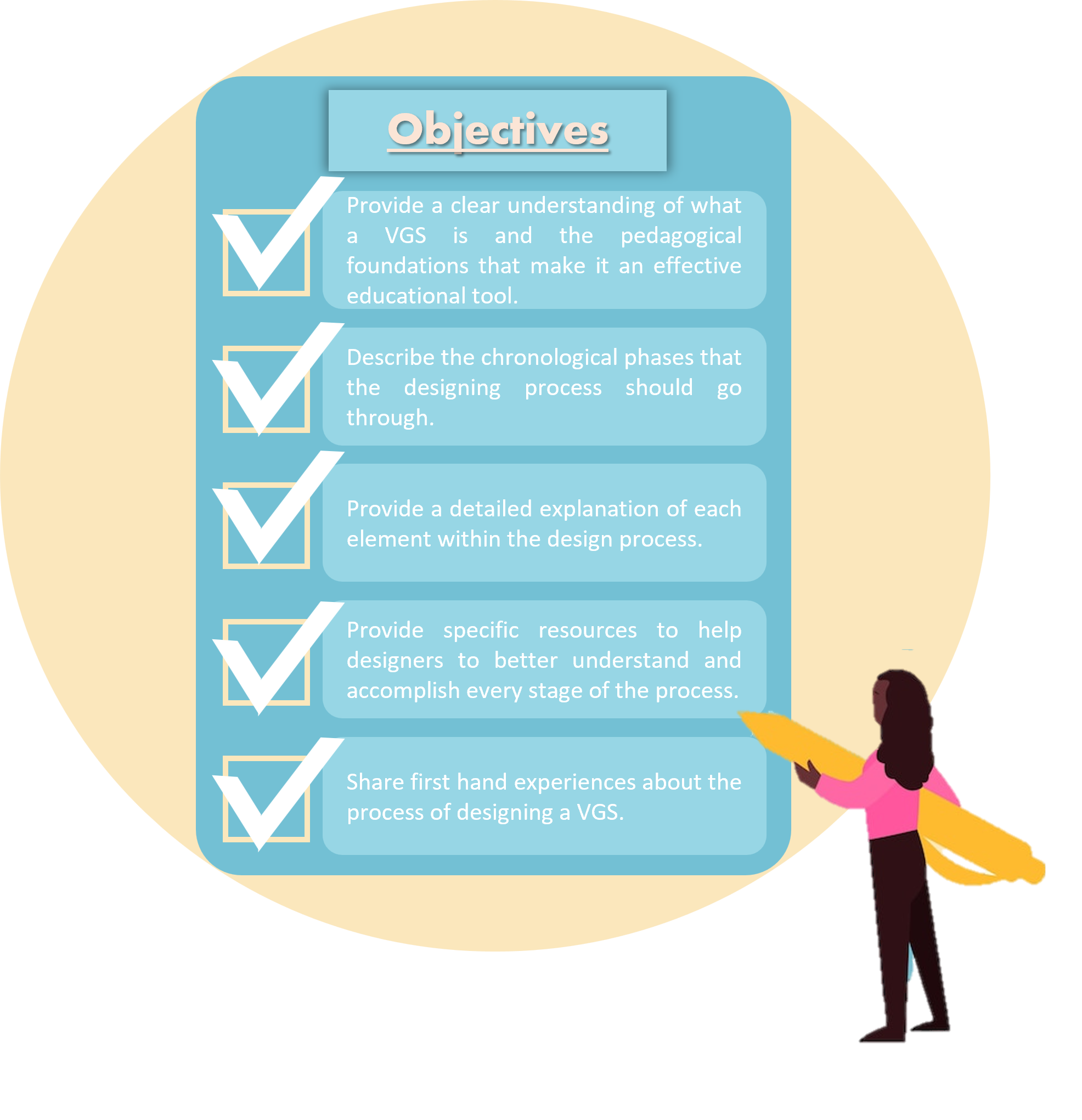 PREFACE – Designer's guide: The ENVISION experience