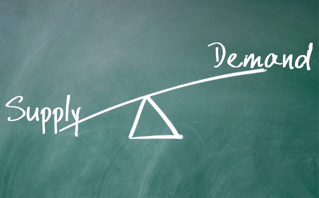 3.0 Introduction – Principles of Macroeconomics