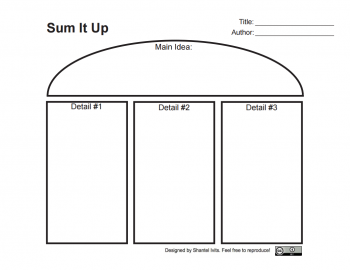 Appendix 1: Graphic Organizers – Adult Literacy Fundamental English ...