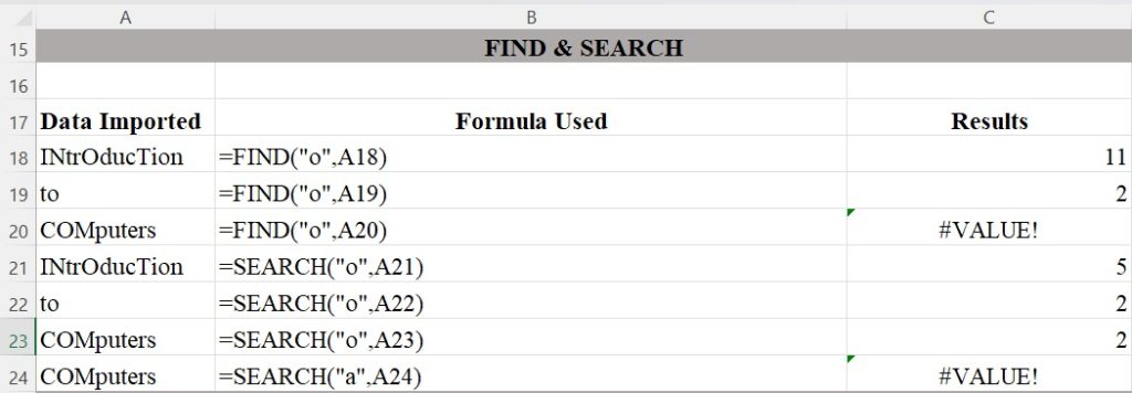 Further Adventures in Data Cleaning: Working with Data in Excel and R ...