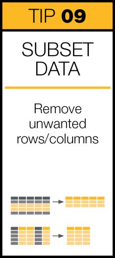 Data Cleaning During the Research Data Management Process – Research ...