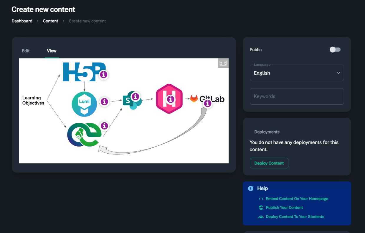 Implementing Pipeline 1 – Asynchronous Toolkit