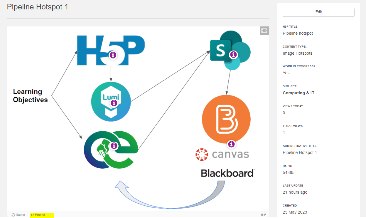 Implementing Pipeline 1 – Asynchronous Toolkit