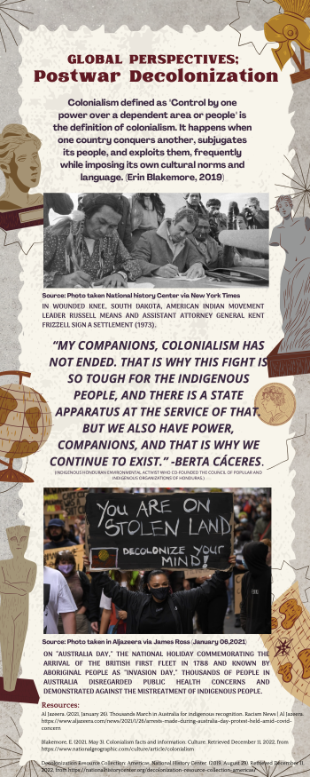 Decolonization and Development – Sandbox – Critical Global Perspectives ...