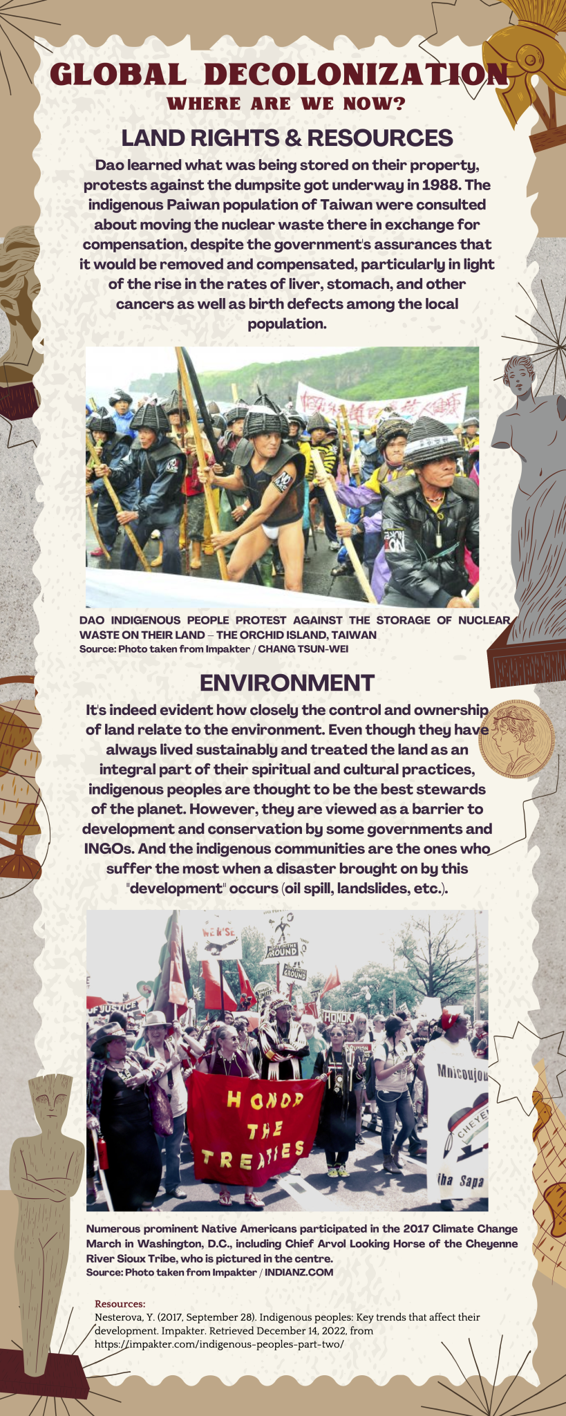 Decolonization and Development – Sandbox – Critical Global Perspectives ...