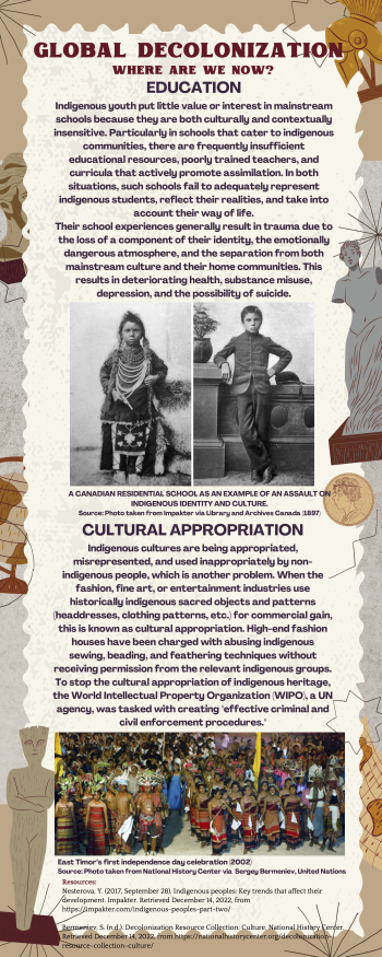 Decolonization and Development – Sandbox – Critical Global Perspectives ...