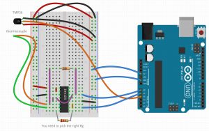 Components – Rick's Measurement for Mechatronics Notes