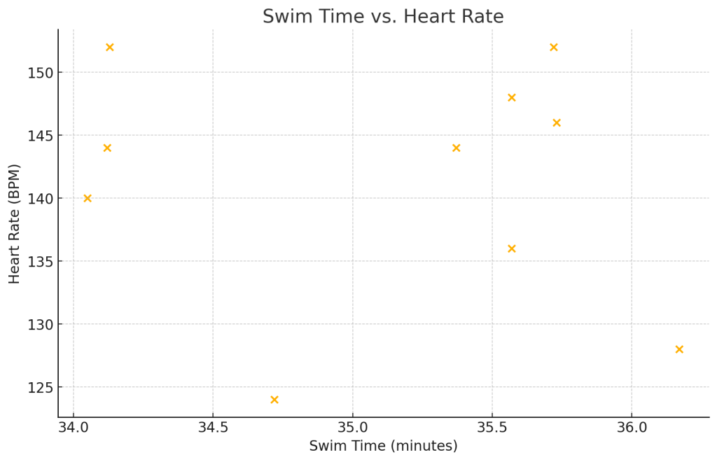 8.3 Review Exercises – Mathematics of Finance