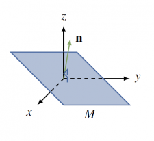 Vector Space [latex size =”40″]\mathbb{R}^n[/latex] – Linear Algebra ...