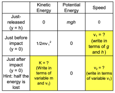 Exercise 1: Energy conservation of a bouncing ball – Introductory ...