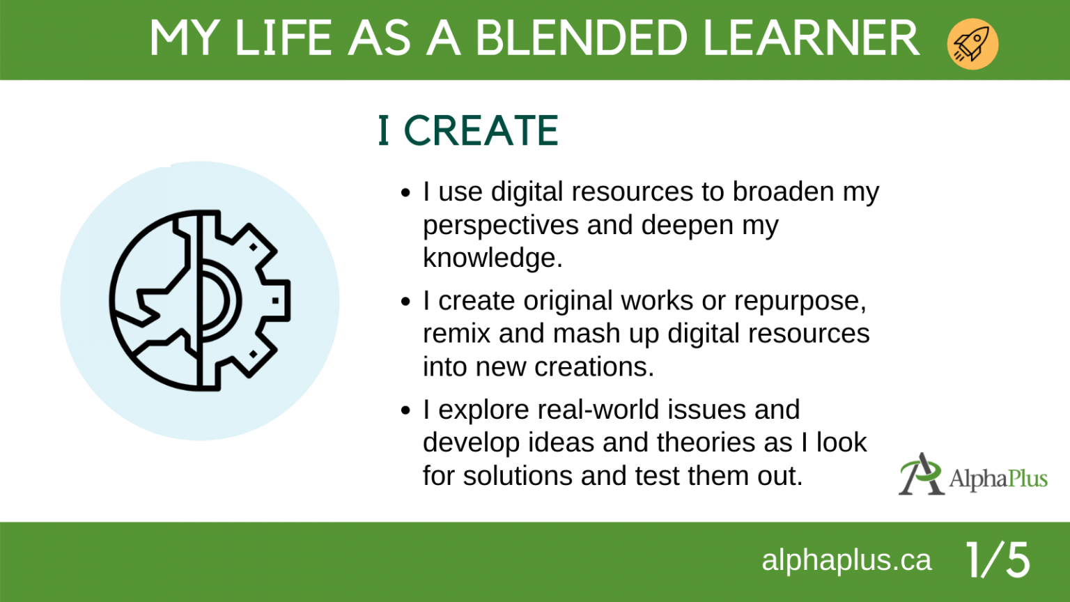 Graphics: My Life as a Blended Learner – Position Paper on Blended ... Graphics: My Life as a Blended Learner – Position Paper on Blended ...