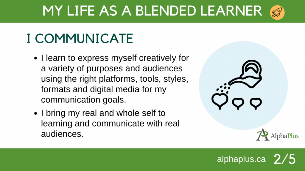 Graphics: My Life as a Blended Learner – Position Paper on Blended ... Graphics: My Life as a Blended Learner – Position Paper on Blended ...