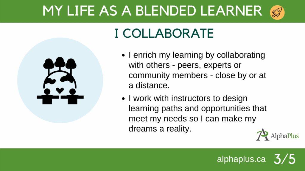 Graphics: My Life as a Blended Learner – Position Paper on Blended ... Graphics: My Life as a Blended Learner – Position Paper on Blended ...