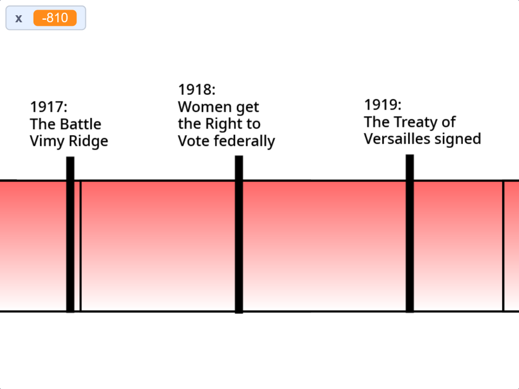 Coding Timelines – EDUC1311 – Coding OER