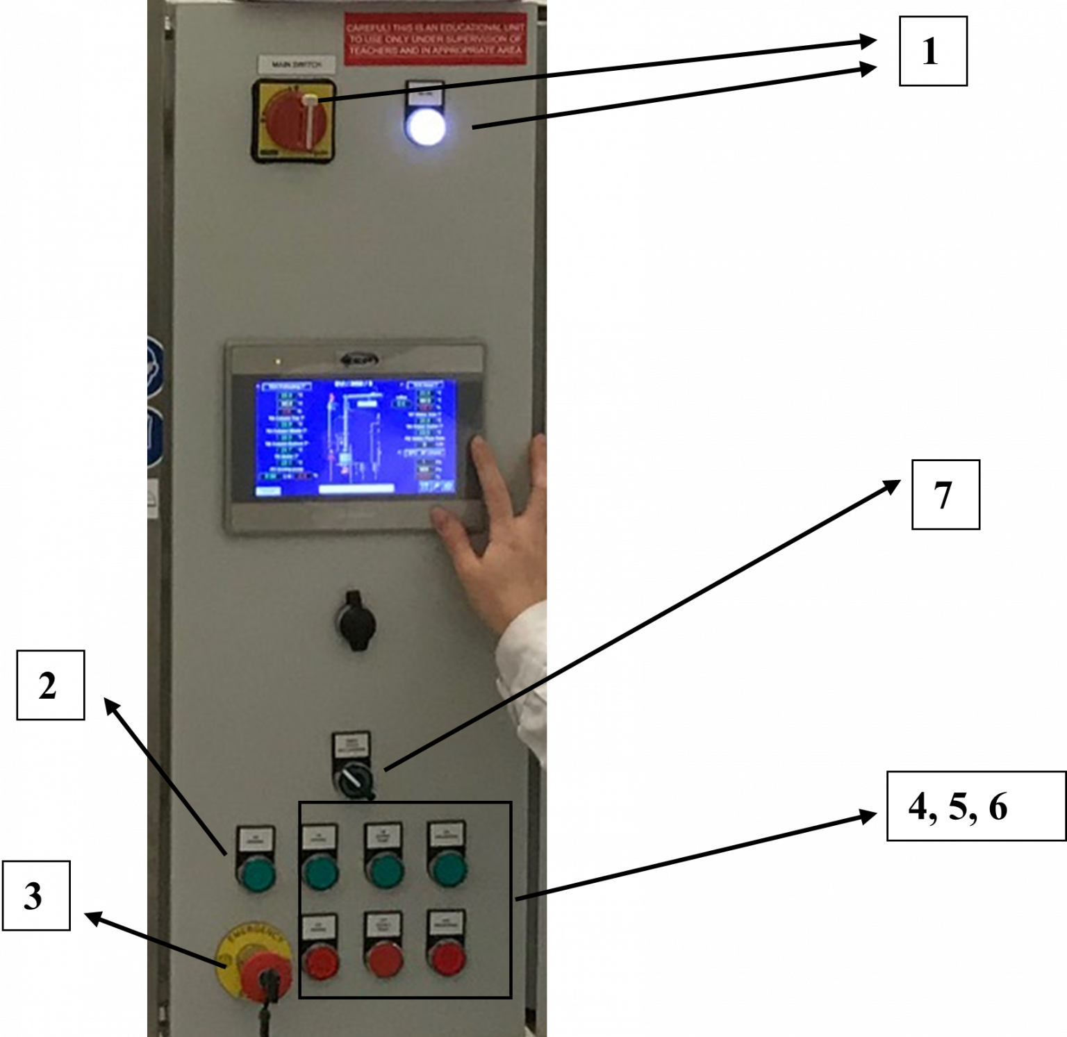 Experiment 9 Distillation Finite Reflux Proctech 2ec3 Lab Manual