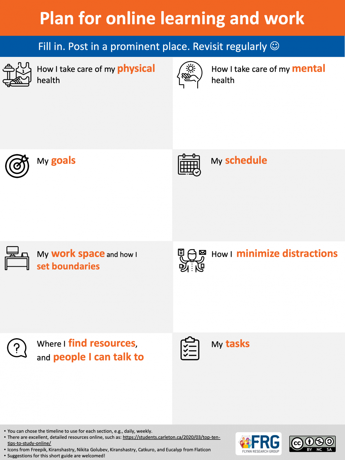 Helping students become effective online learners – Remote teaching: a ...