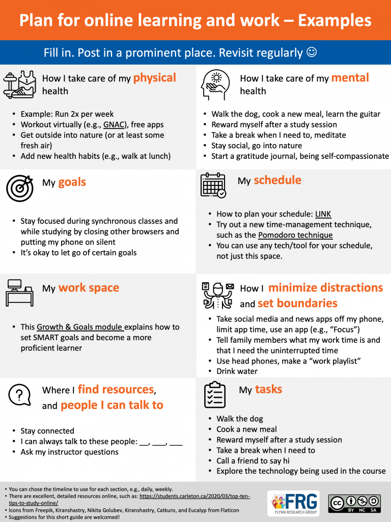 Helping students become effective online learners – Remote teaching: a ...