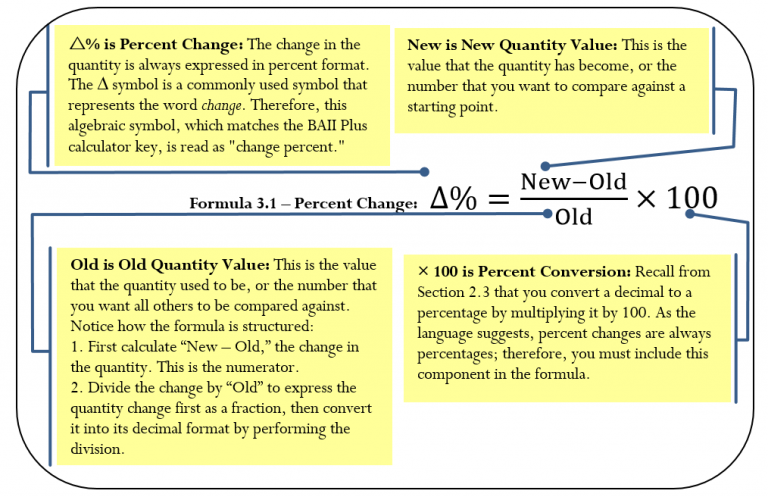 General Business Management Applications – BUSI1915 – Fundamentals of ...