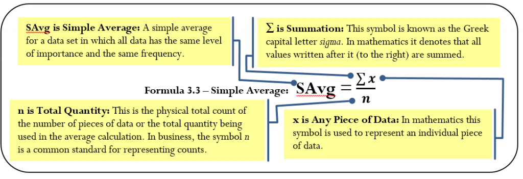 General Business Management Applications – BUSI1915 – Fundamentals of ...
