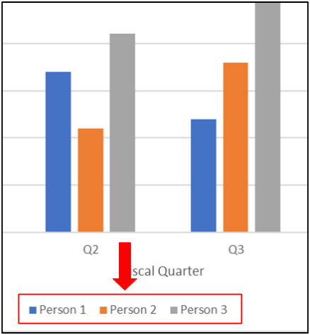 Creating Digital Charts – Making Open Educational Resources: A Guide ...