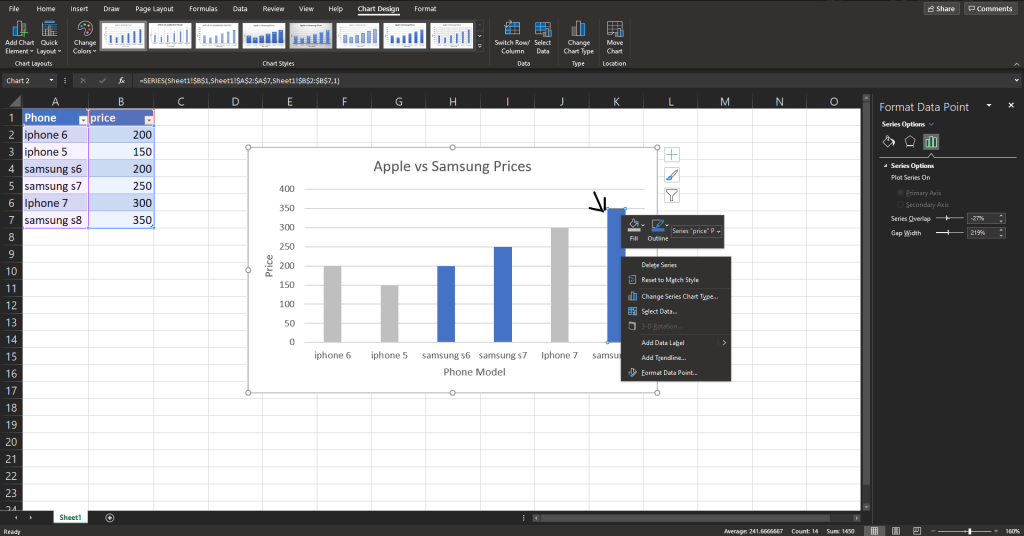 Creating Digital Charts – Making Open Educational Resources: A Guide ...